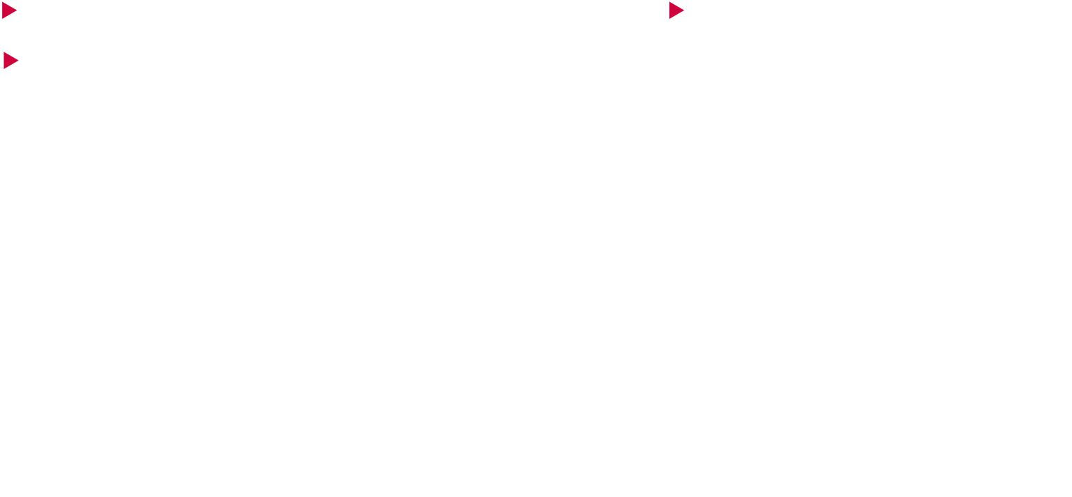 How to build a future-proof retail model - MSXI